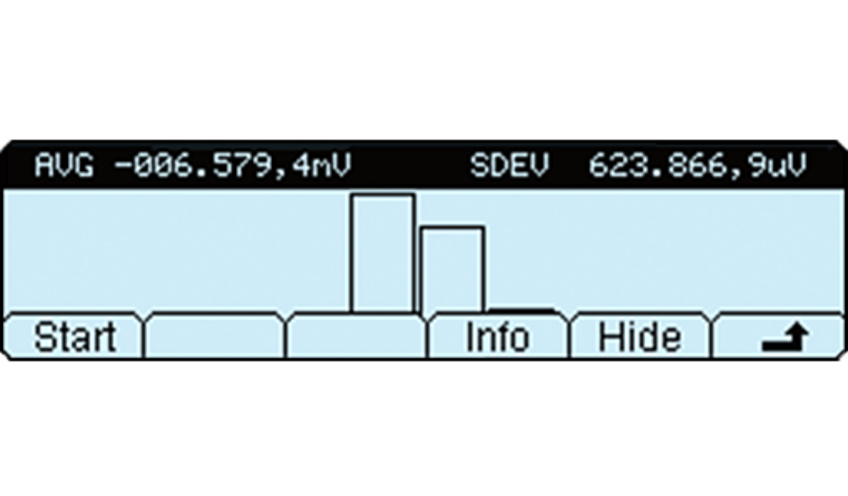 DM3068